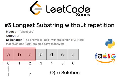 Leetcode 3 Longest Substring Without Repeating Characters — Python Solution Step By Step