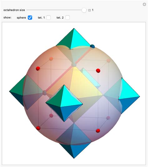 Wolfram Demonstrations Project
