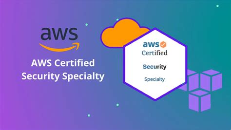 Aws Certified Security Speciality Netxperts Pvt Ltd