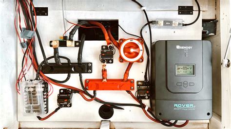 خرید ون کمپر ماشین کمپر خودرو کمپر Rsigp