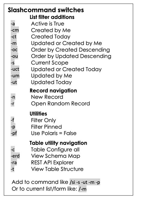 Servicenow Snutils Cheatsheet