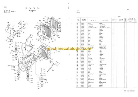 Hitachi Uh033 Hydraulic Excavator Parts Catalog