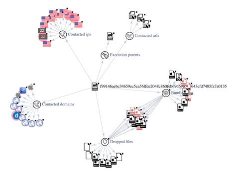 Keeweb App Is Marked As Malicious By Virustotal · Issue 2076 · Keewebkeeweb · Github