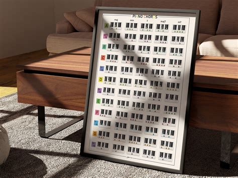 Piano Chords Poster Piano Reference Chart Large Music Education