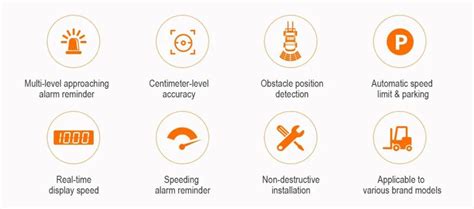 Proximity Warning Alarm System Gulf Specialized Experts Proximity Warning Alarm System Gulf Specialized Experts