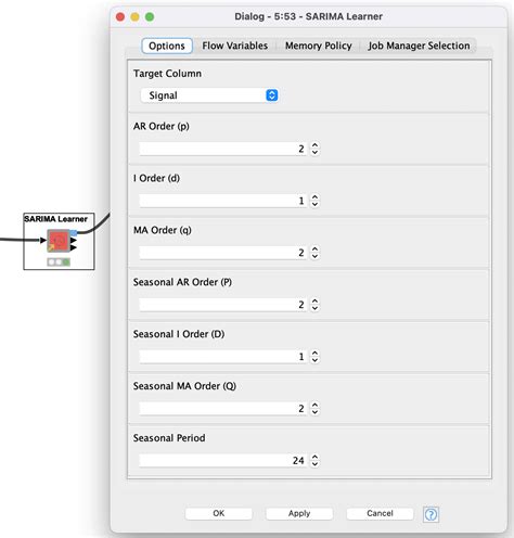 codeless time series analysis with knime kdnuggets