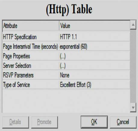 FTP Application Configured Download Scientific Diagram