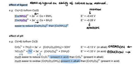 Variable Oxidation States Of Transition Metals Flashcards Quizlet