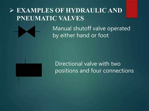 Pneumatic And Hydraulic Symbols PPT