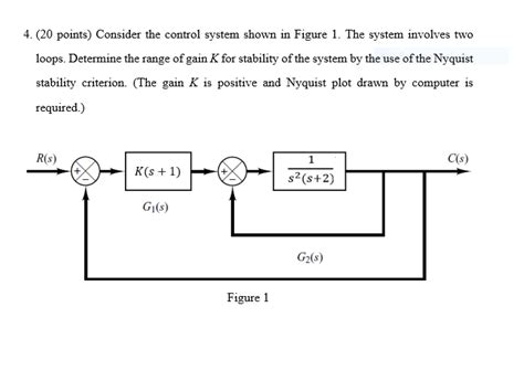 Solved Points Consider The Control System Shown In Chegg