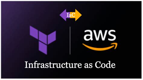 The Aws Way — Iac In Action — Troubleshooting Terraform Cycle Error The Aws Way — Iac In Action — Troubleshooting Terraform Cycle Error