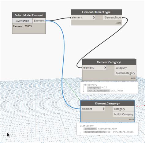type parameters for truss systems don t appear autodesk community