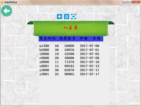 java swing sqlserver简单销售管理系统 代码 当牛作码