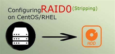 Configuring Raid0 Stripping On Centosrhel Linuxtechlab