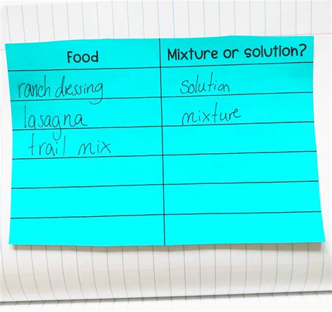 Solution Mixture Rim Mix S Successful Launch Autorim