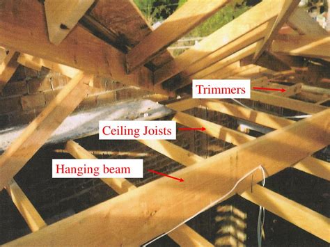 Ppt Ceiling Frames Powerpoint Presentation Id210097