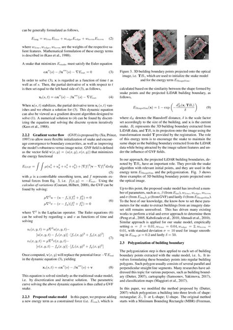 Unsupervised Automatic Building Extraction Using Active Contour Model