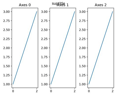 What S New In Matplotlib Jul Matplotlib Documentation