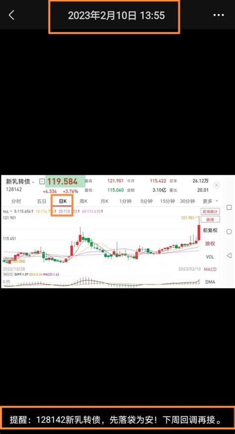 23年春节后至今的盈亏（贴1）财富号东方财富网