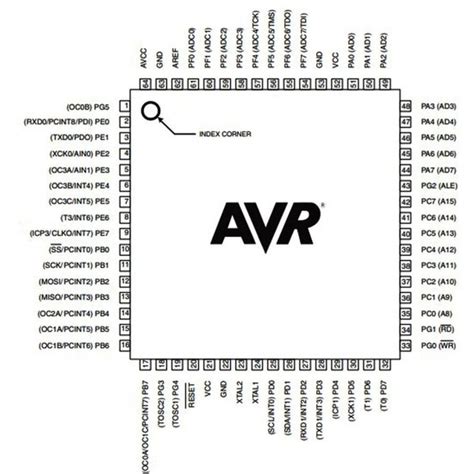 atmel atmega2561 16au 8 bit 16mhz smd mikrodenetleyici fiyatı