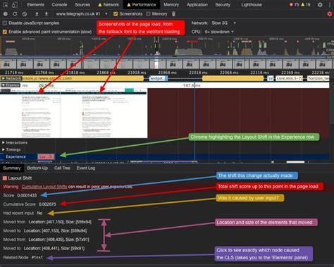 A Font Display Setting For Slow Connections Rwebdesign