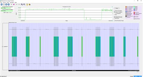 NRF52 Using SPI Slave Causing Poor BLE Throughput Nordic Q A Nordic DevZone Nordic DevZone