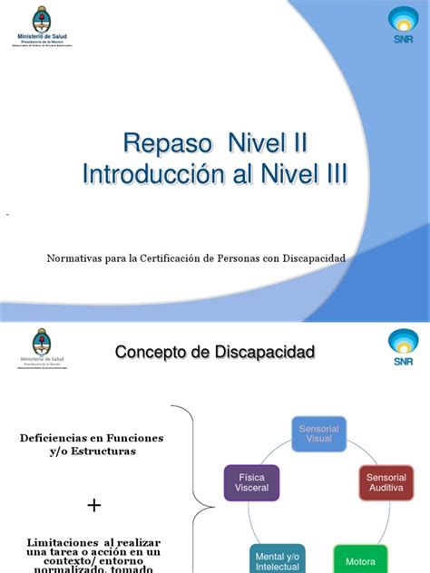 Repaso Nivel Ii Introduc Nivel Iii Pdf Discapacidad Intelectual