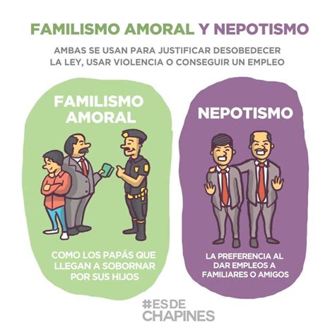 Primero Mis Parientes Esdechapines