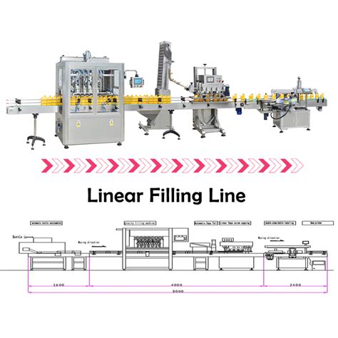 Linear Filling Machine The Ultimate Guide Vkpak