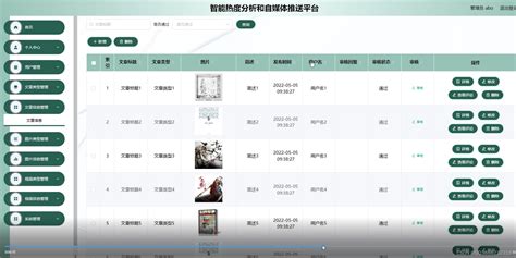 基于springboot智能热度分析和自媒体推送平台vue 源码 lw 部署文档 讲解等 csdn博客