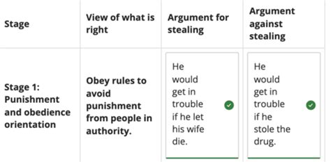 Psyc Ch Flashcards Quizlet