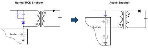 How To Optimize A Power Over Ethernet Poe Pd Design Article Mps