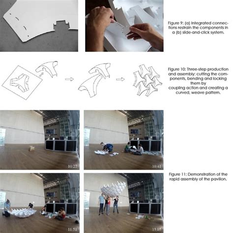 Self Interlocking Modular Shell Rrhinograsshopper