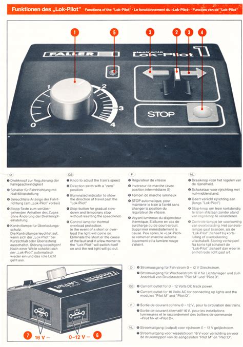 Faller E Train And Hit Train Faller E Train Archiv