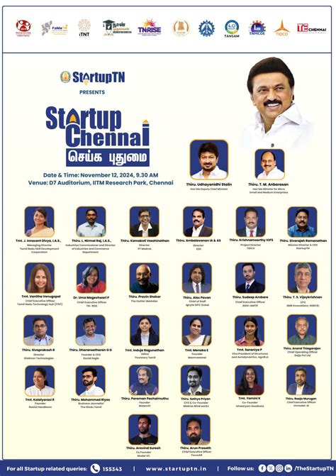 Raaja Murugan R B On Linkedin Excited To Represent Unmodelai At Such