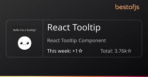 Best Of Js • React Tooltip