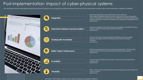 Cyber Intelligent Computing System Post Implementation Impact Of Cyber Physical Systems Download Pdf
