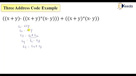 Understanding Three Address Code With Example I In Compiler Design