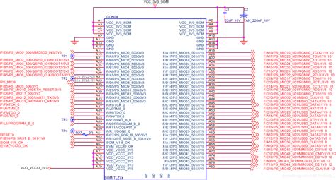 Tlz7x Easyevm开发板硬件说明tronlong的博客 Csdn博客