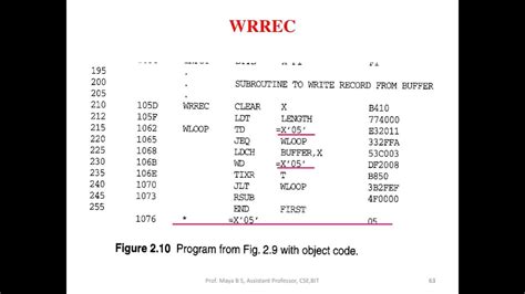 assembler and loader notes vtu syllabus 18cs61 youtube