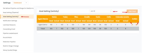 Goal Settings Activity Insuredmine Crm Optimize And Grow Your Insurance Agency