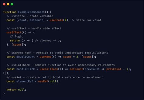 Aniket K On Linkedin Reactjs Reacthooks Webdevelopment Frontenddevelopment