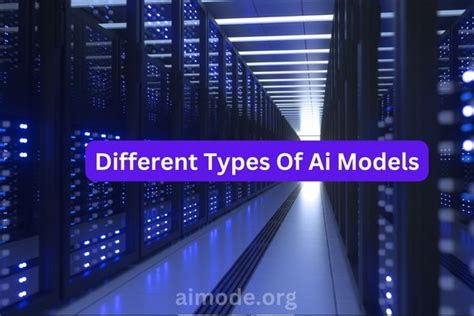 Different Types Of AI Models In Detail