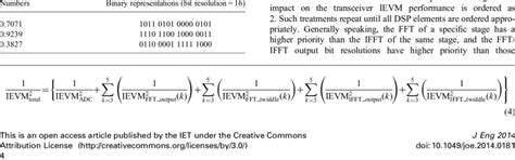 Binary Number Representation Download Table