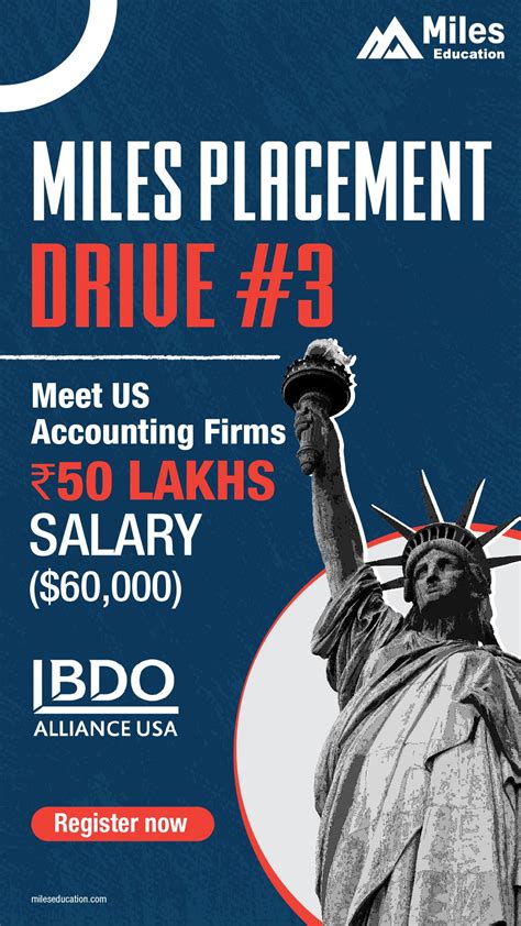 Miles Education On Linkedin Earn 60k Inr 50 Lakhs Work In Us