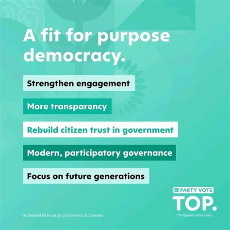 Democracy Naomi Pocock Phd