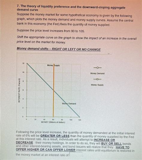 Solved 7 The Theory Of Liquidity Preference And The