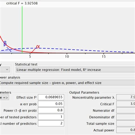 The Structure Of Joint Latent Class Analysis For The Youth Risk