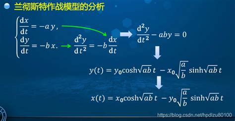 高等数学学习笔记——第九十九讲——一阶线性微分方程组 一阶线性微分方程的引入 csdn博客