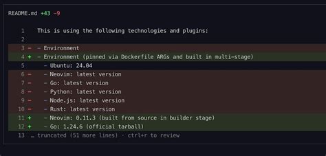 Claude Code Cursor Cli Codex Cli を使ってみた感想と、codex Cliの色問題解決策 Hodalog